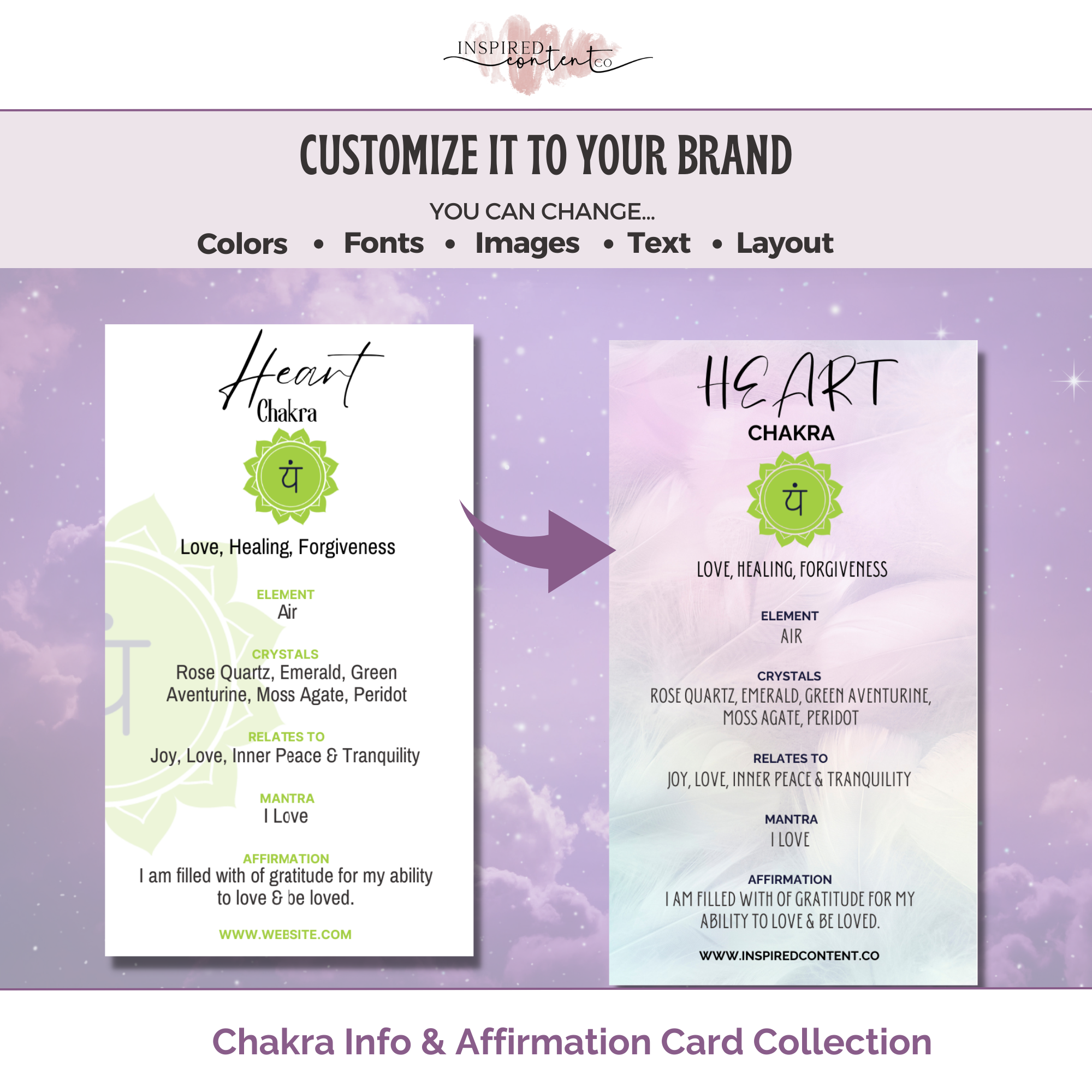 15 Chakra Info & Affirmation Cards - Printable Chakra Card Set, Canva ...