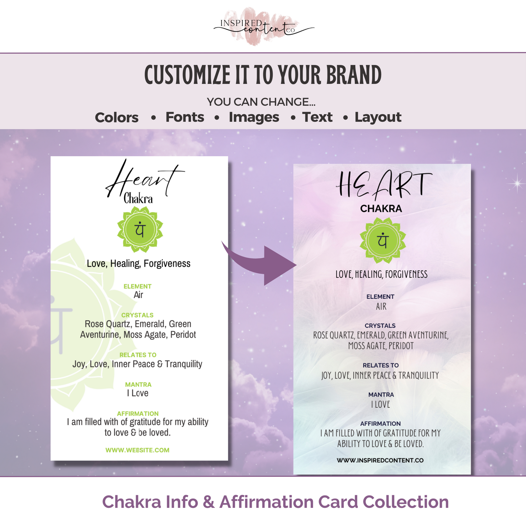 15 Chakra Info & Affirmation Cards - Printable Chakra Card Set, Canva ...