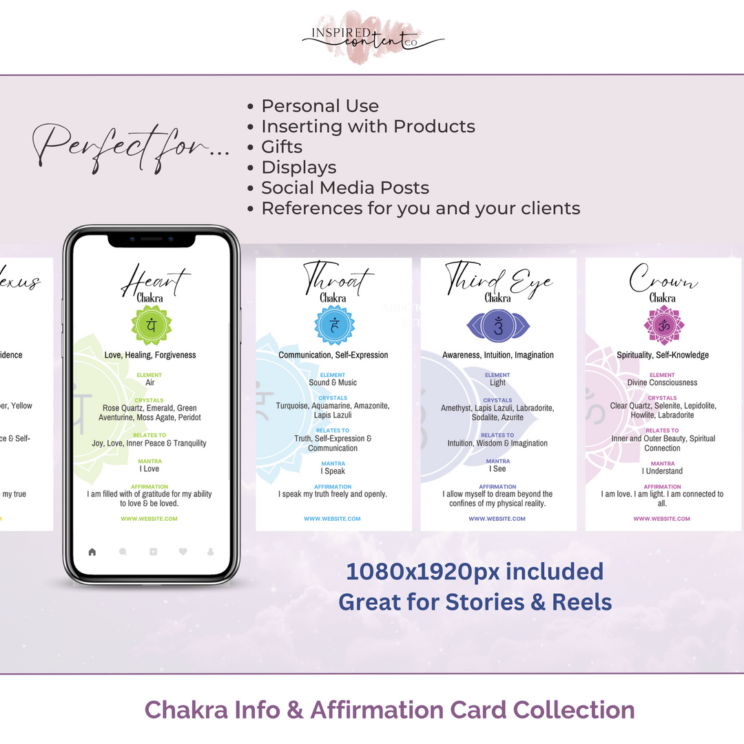15 Chakra Info & Affirmation Cards - Printable Chakra Card Set, Canva ...