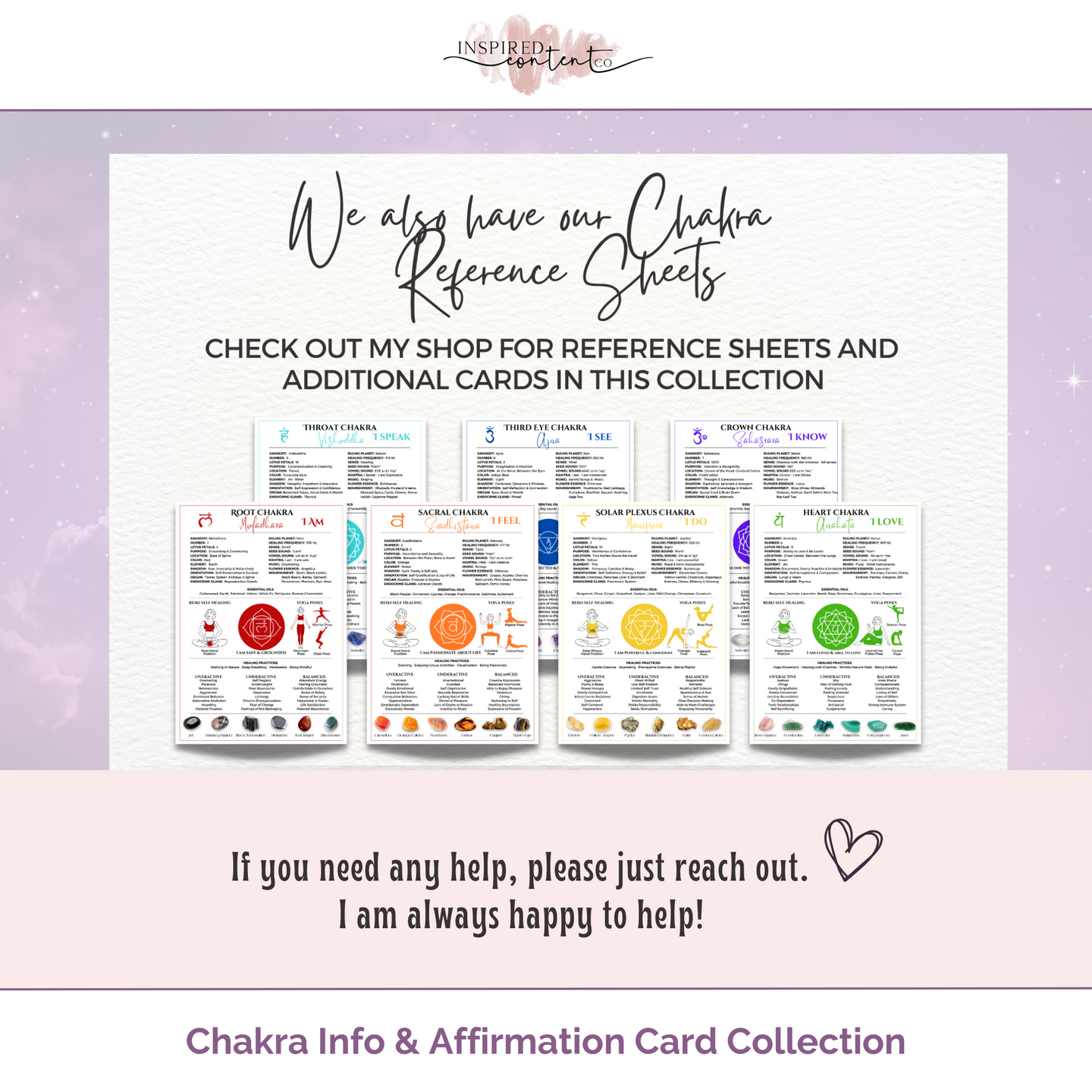 15 Chakra Info & Affirmation Cards - Printable Chakra Card Set, Canva ...
