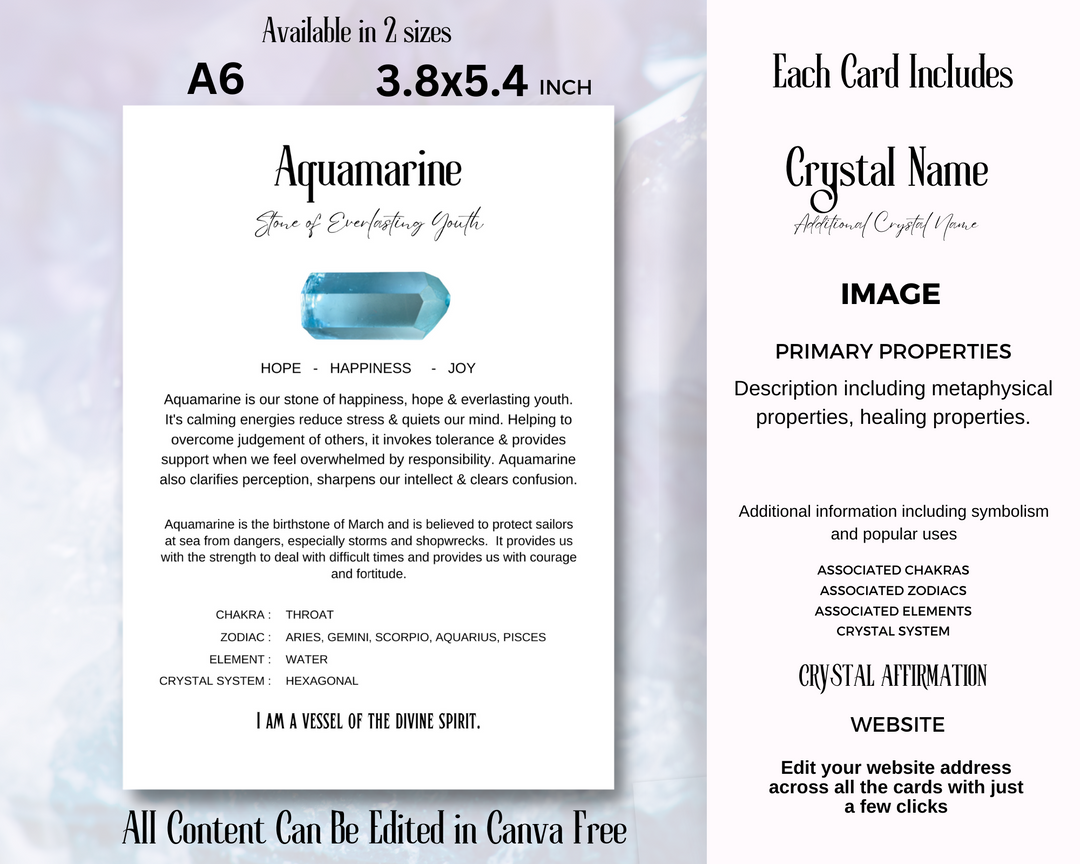 400 Editable Crystal Meaning Cards – Inspired Content Co