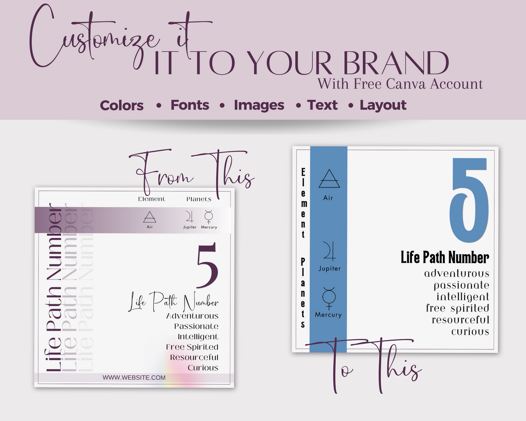 Numerology Social Media Posts Bundle, Numerological info on life path ...