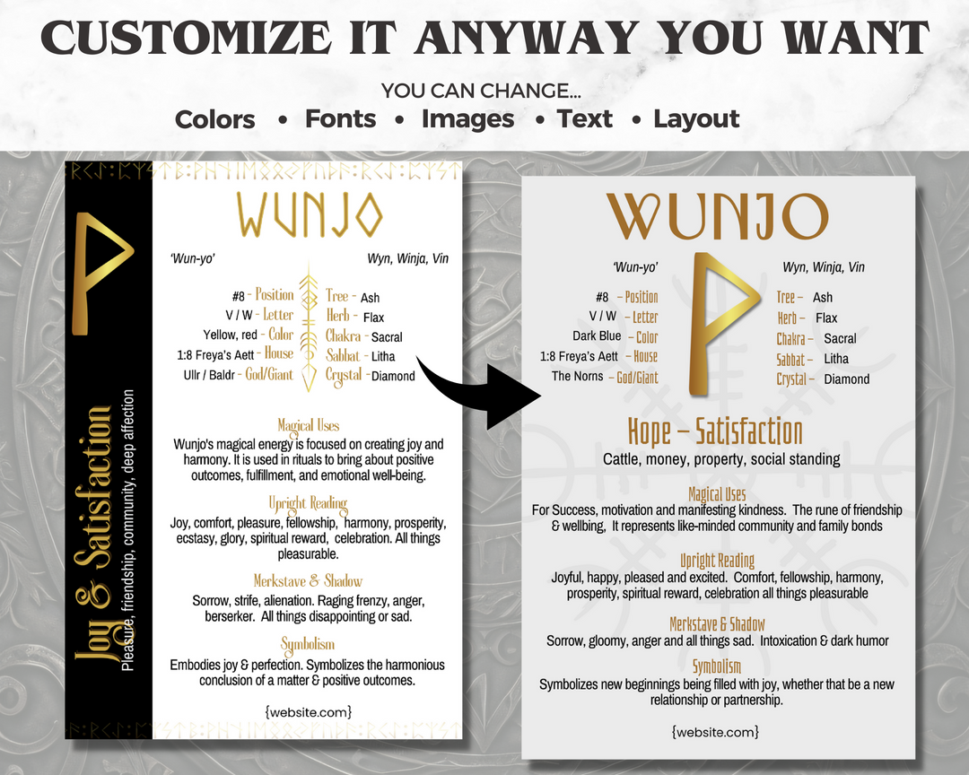 Elder Futhark Rune Meaning Cards, Printable Runic Deck, Editable Rune ...