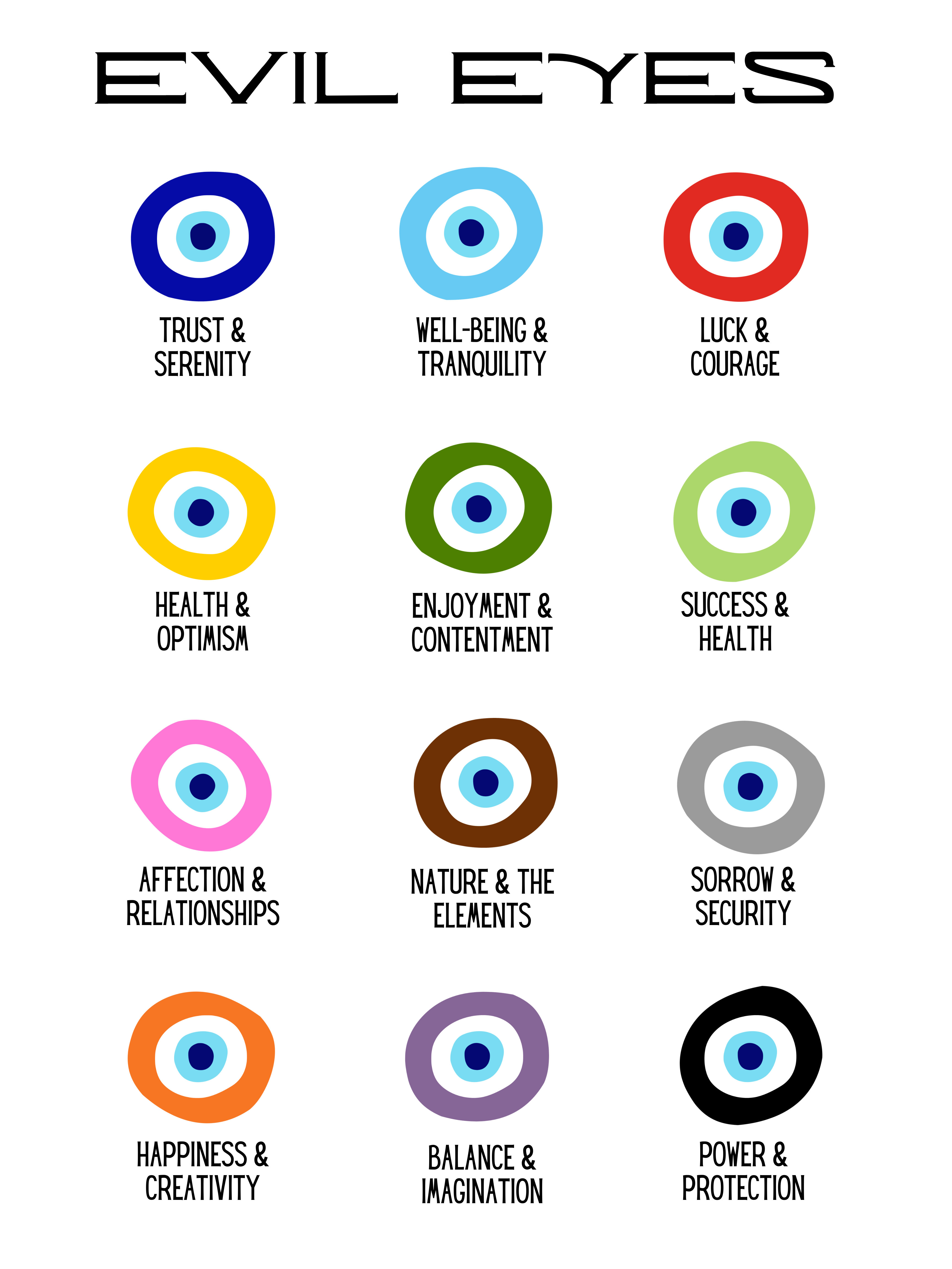 Evil Eye Poster – Inspired Content Co
