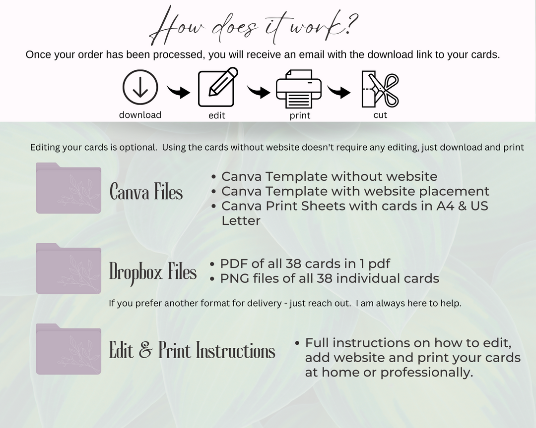 Bach Flower Cards with Crystals, Bach Remedy Healing Cards – Inspired ...