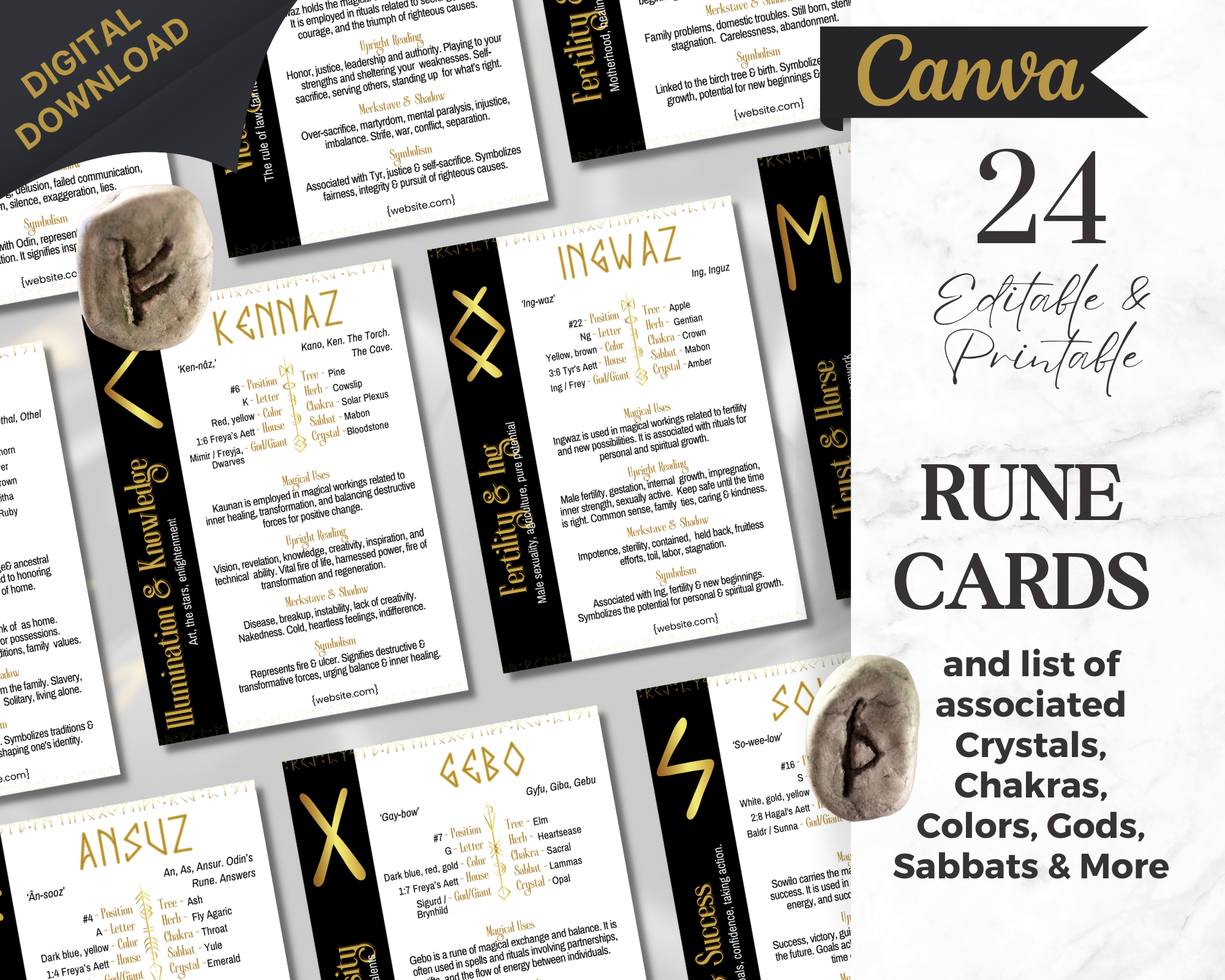 Elder Futhark Rune Meaning Cards, Printable Runic Deck, Editable Rune ...