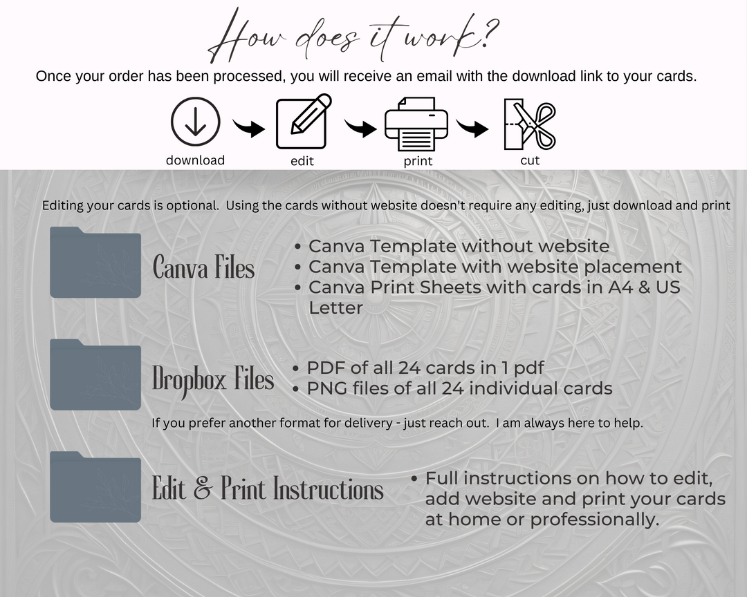 Elder Futhark Rune Meaning Cards, Printable Runic Deck, Editable Rune ...