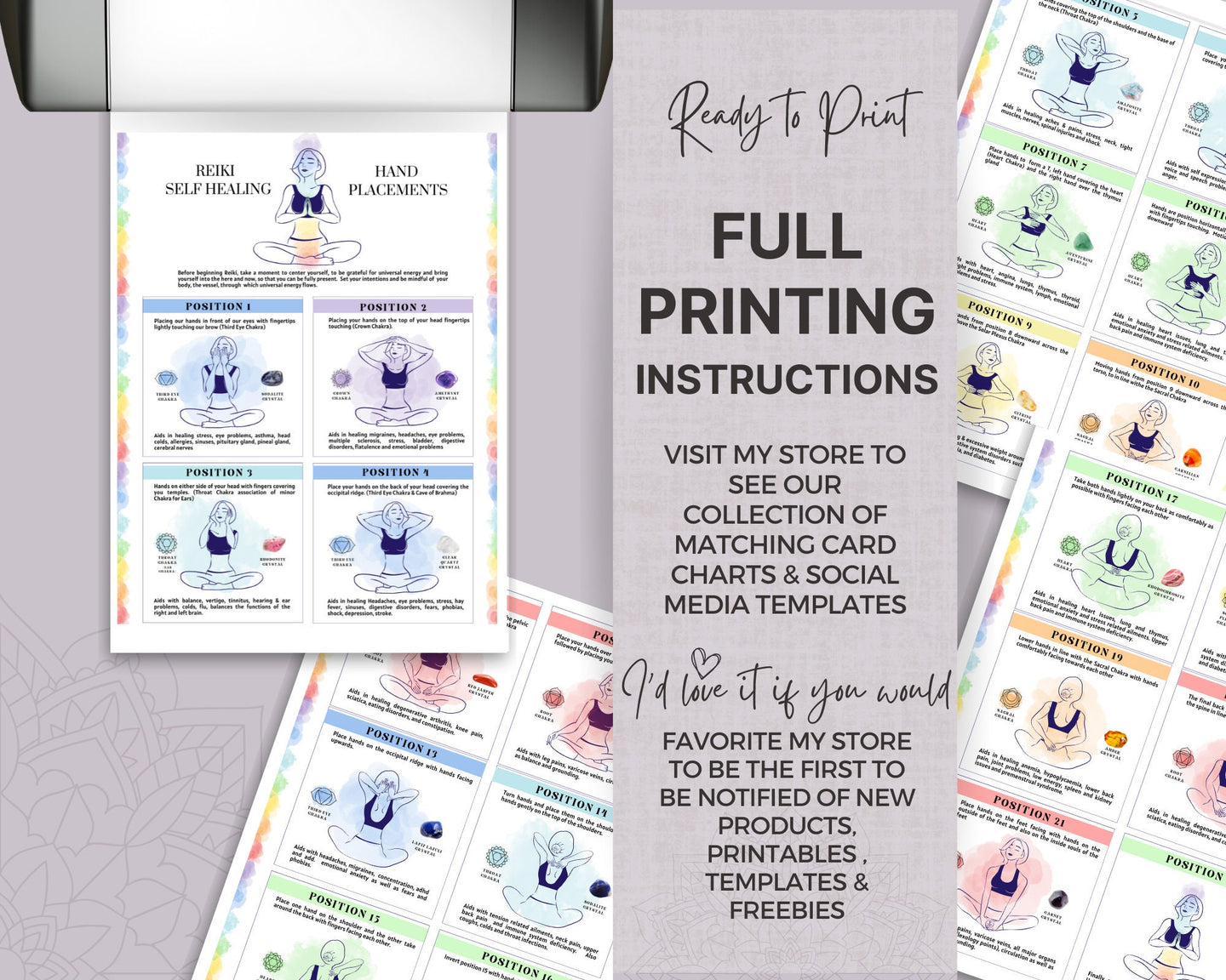 Reiki Hand Positions for Self Healing Usui Reiki Chart, Reiki Healing ...