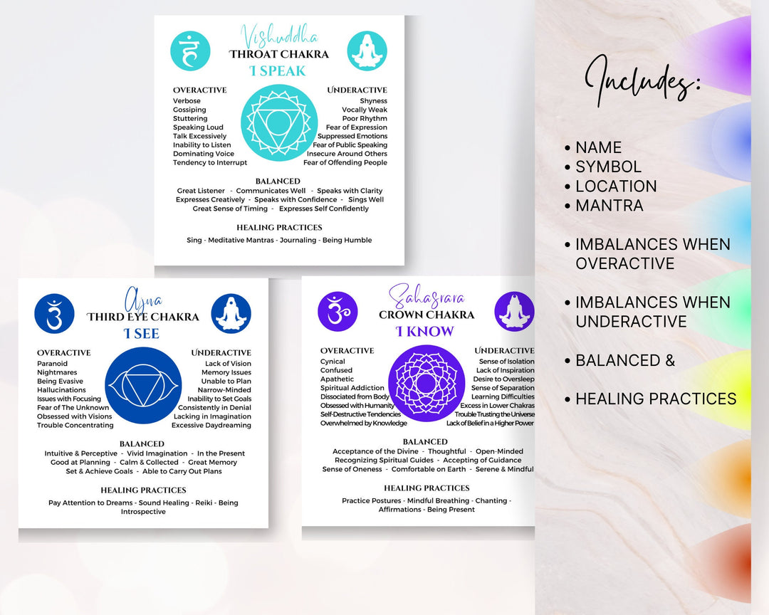 7 Chakra Healing Cards, Chakra Meaning Reiki Training Cards, Chakra Ba – Inspired Content Co