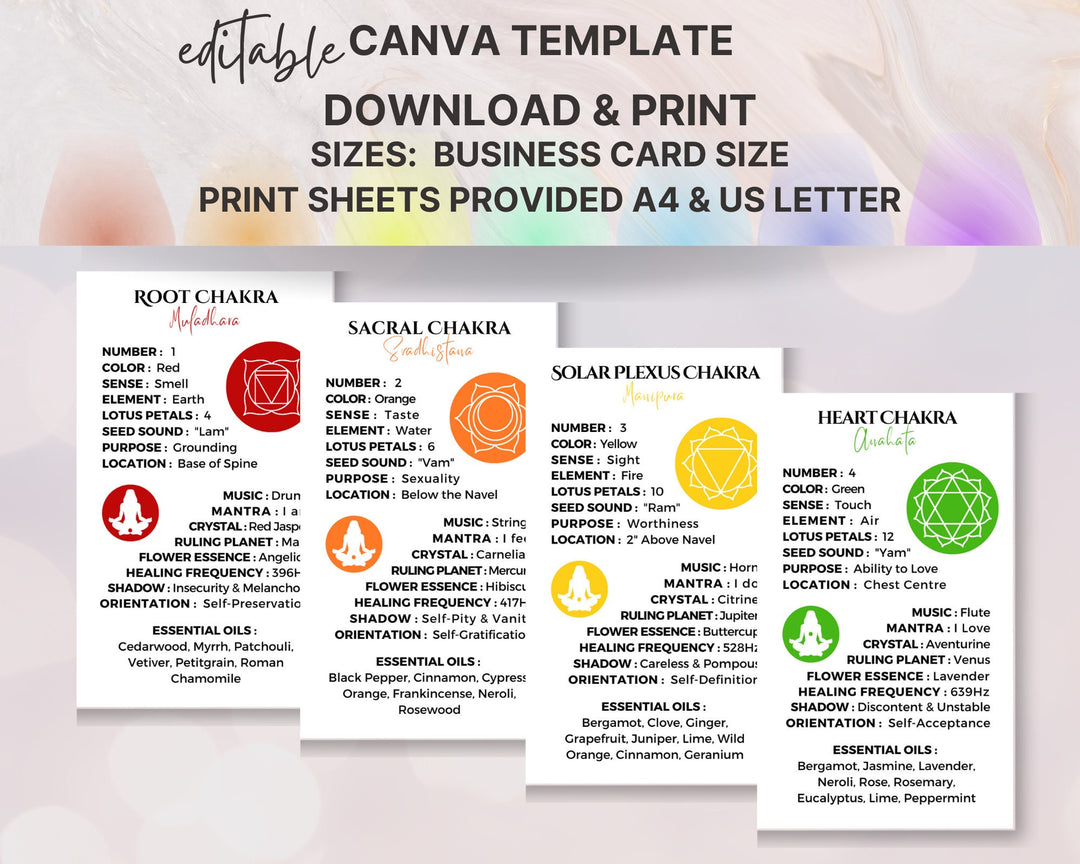 7 Chakra Cards: Printable Healing Chakra Information Cards with Chakra ...